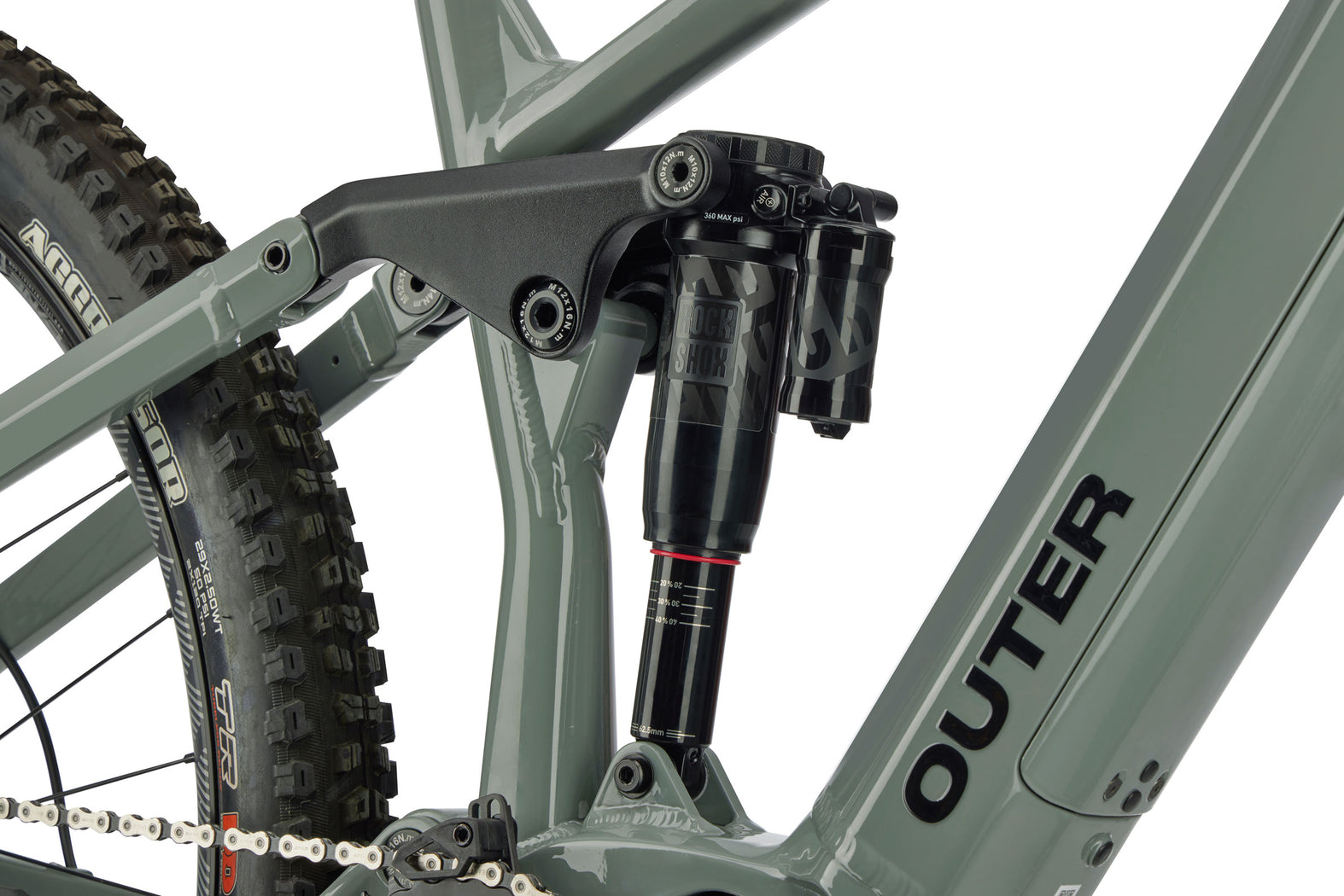 The Link- GX – Outer Cycles